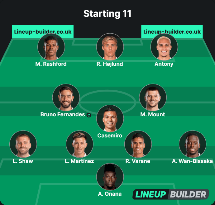 Starting 11 - Lineup Builder