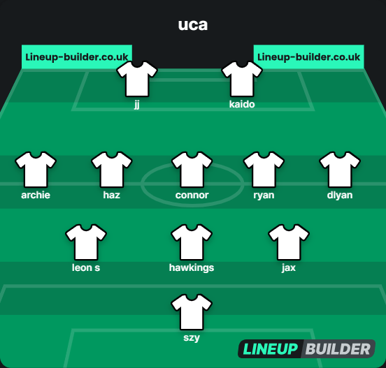 uca - Lineup Builder