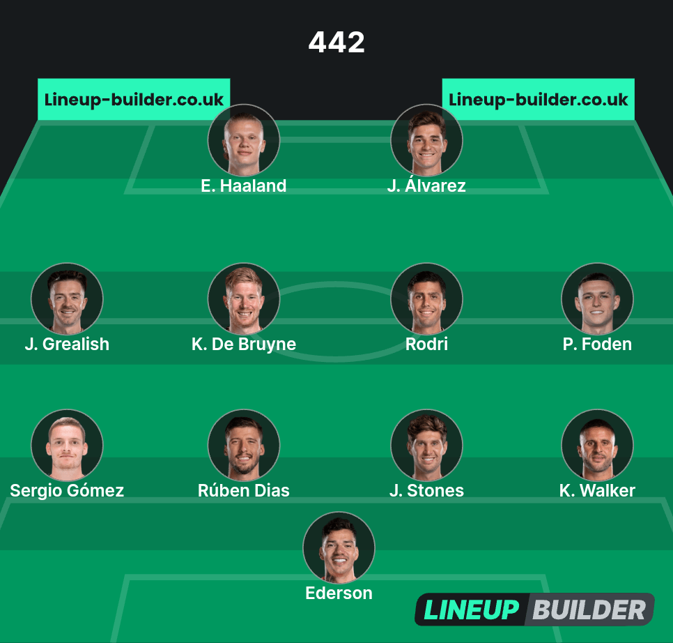 442 - Lineup Builder