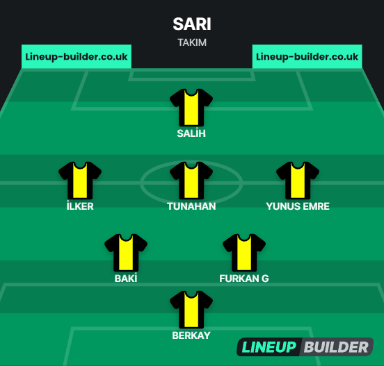 SARI - Lineup Builder