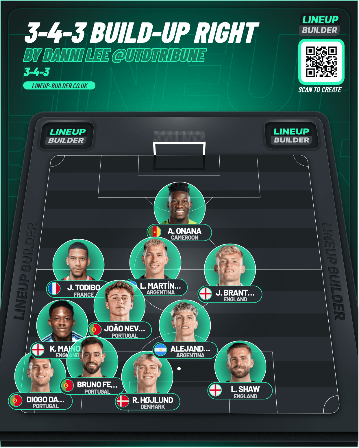 Lineup Builder - Saved Football Formation