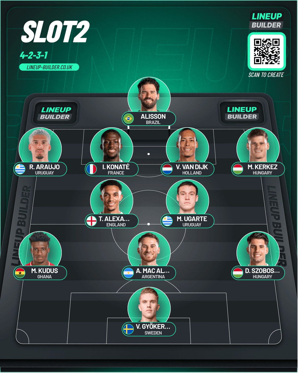 Lineup Builder - Saved Football Formation