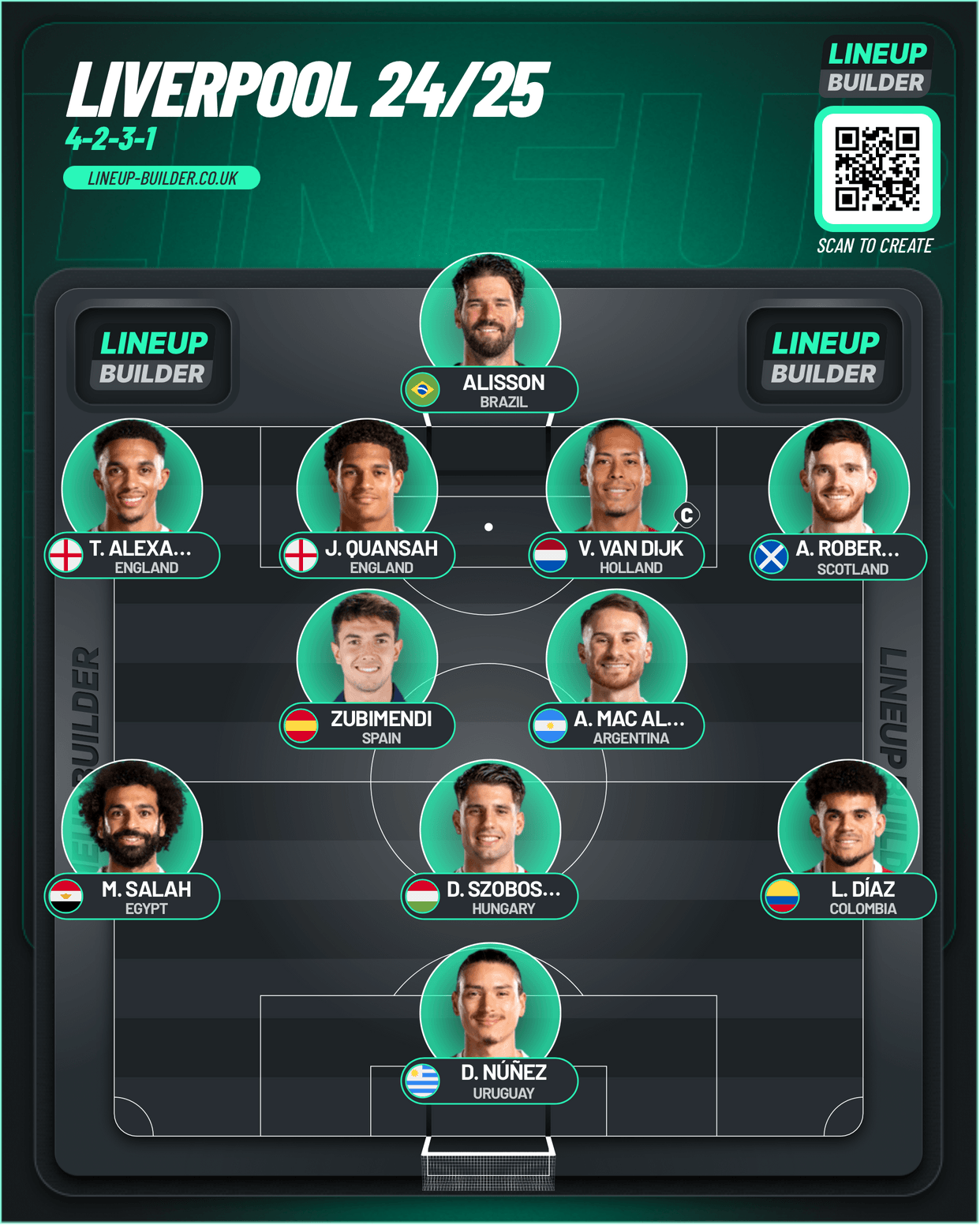 Lineup Builder - Saved Football Formation