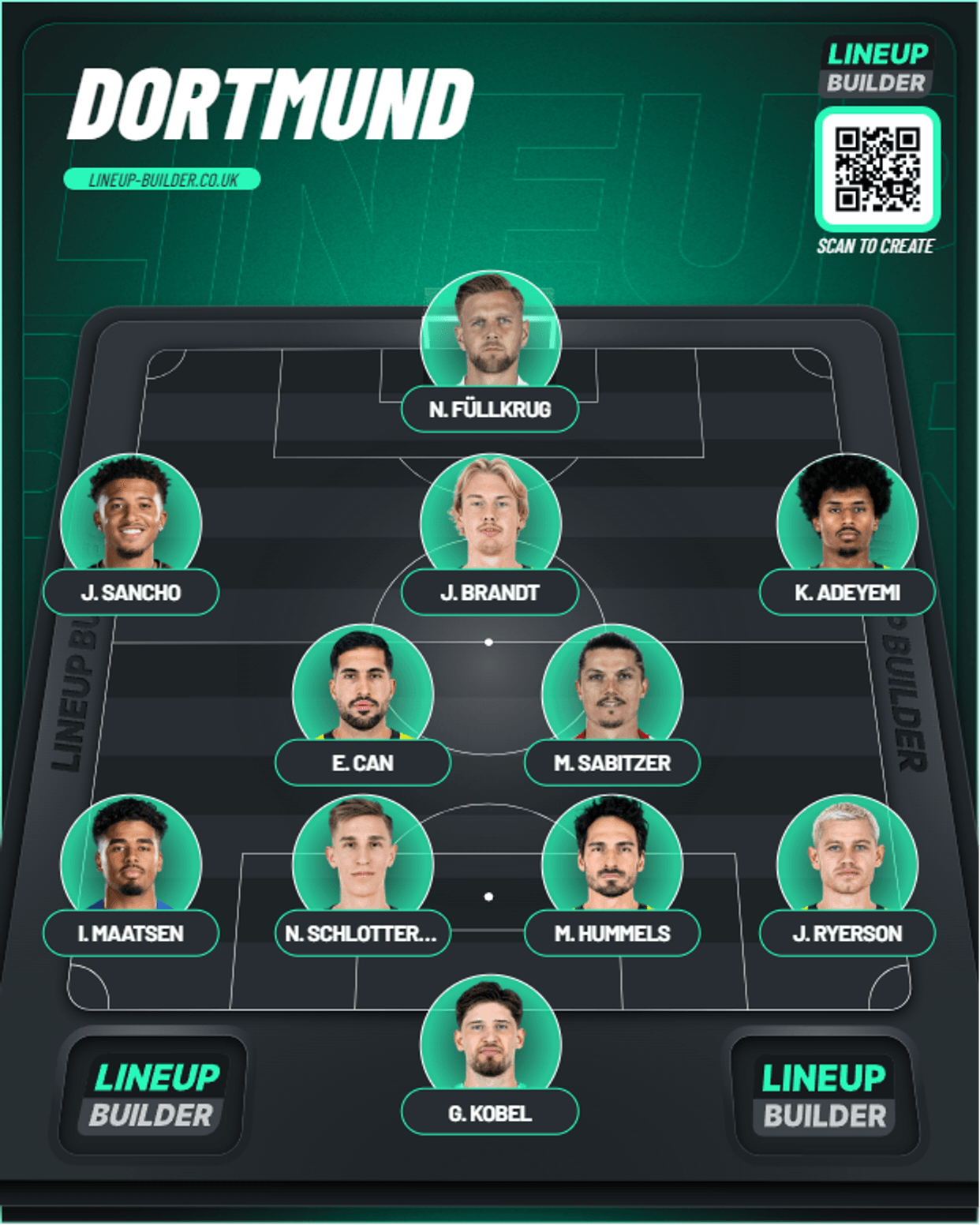 Lineup Builder - Saved Football Formation