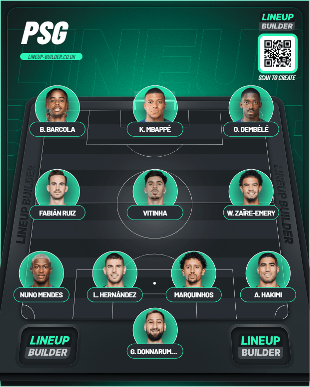 Lineup Builder - Saved Football Formation