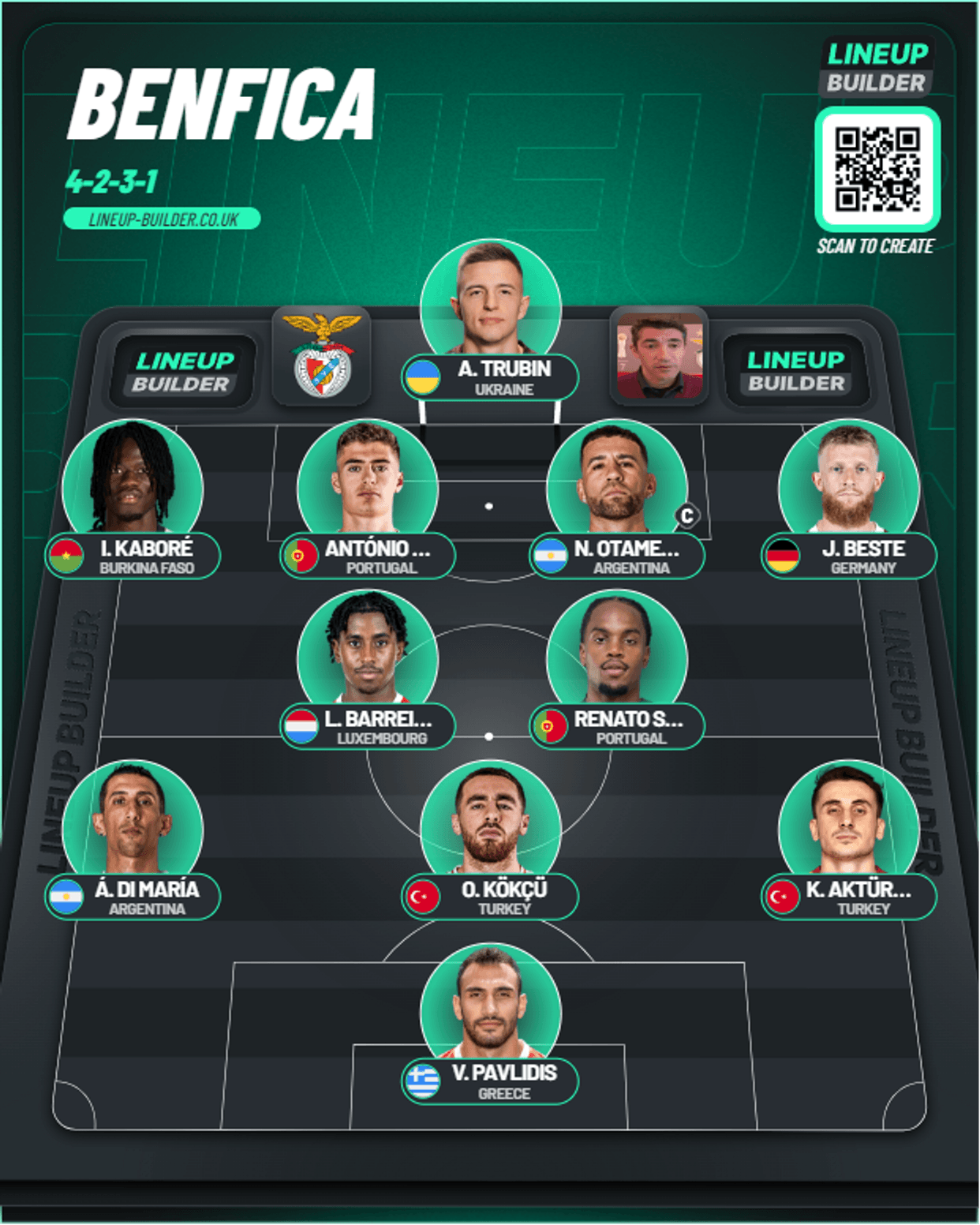 Lineup Builder - Saved Football Formation