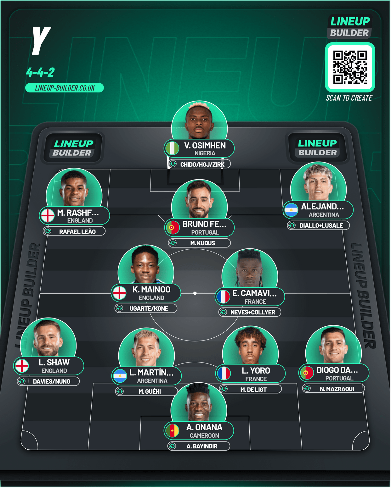 Lineup Builder - Saved Football Formation