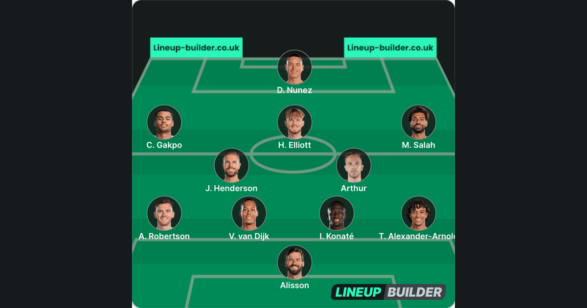 My Lineup - Lineup Builder