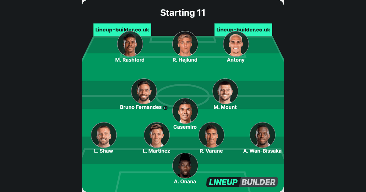Starting 11 - Lineup Builder