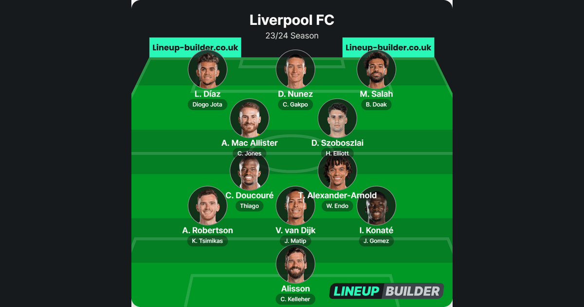 Liverpool FC - Lineup Builder