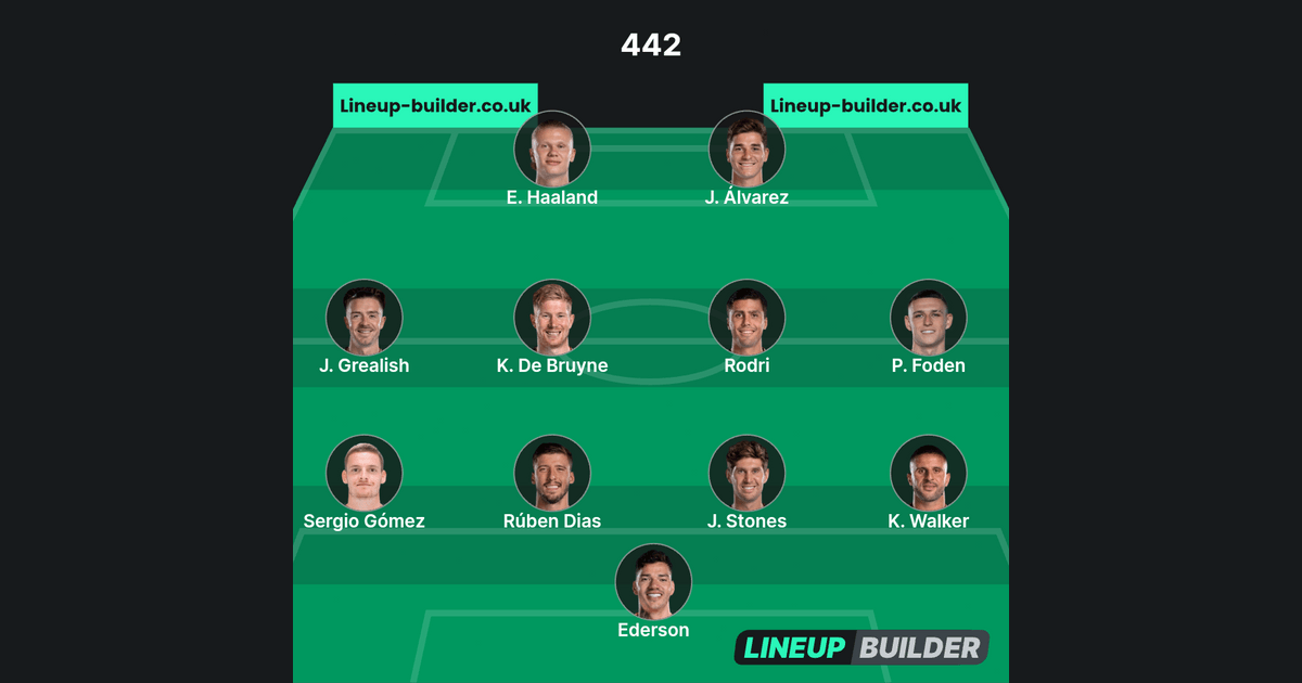 442 - Lineup Builder