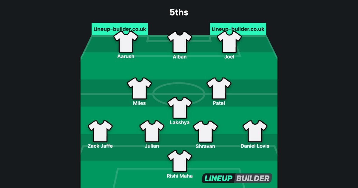 5ths - Lineup Builder