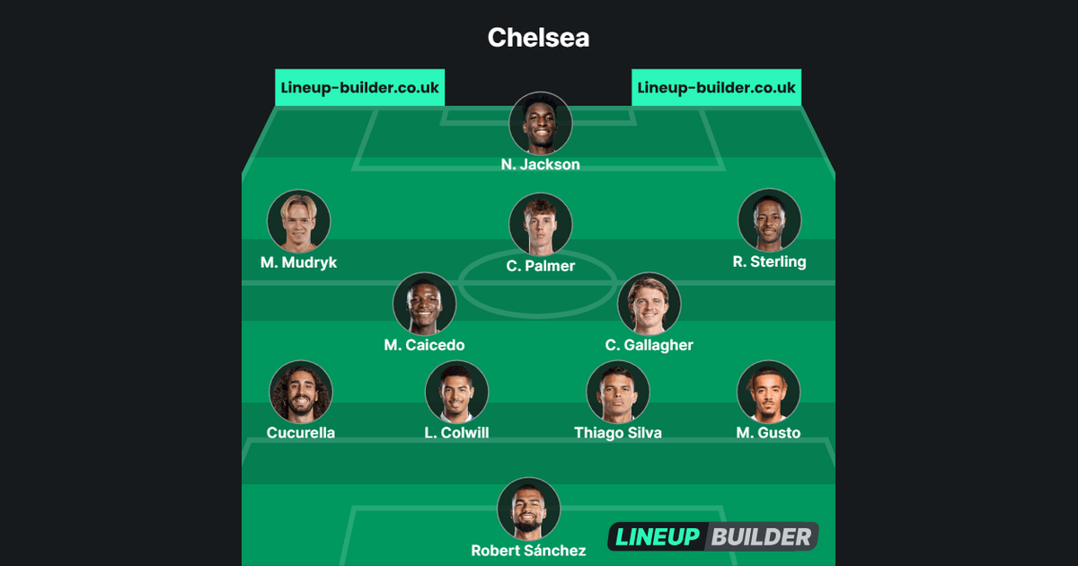 Chelsea - Lineup Builder