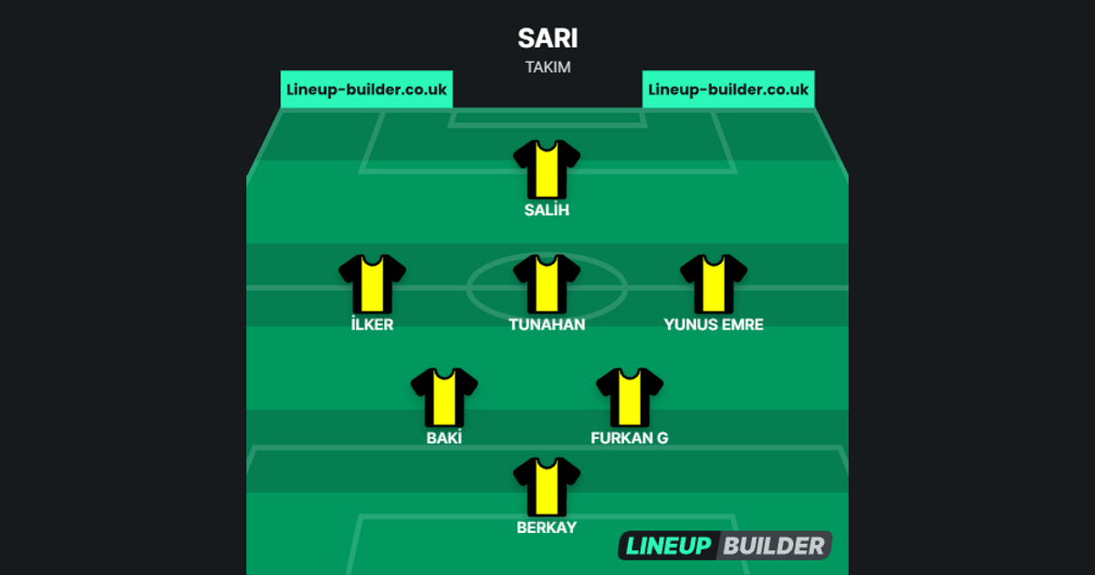 SARI - Lineup Builder